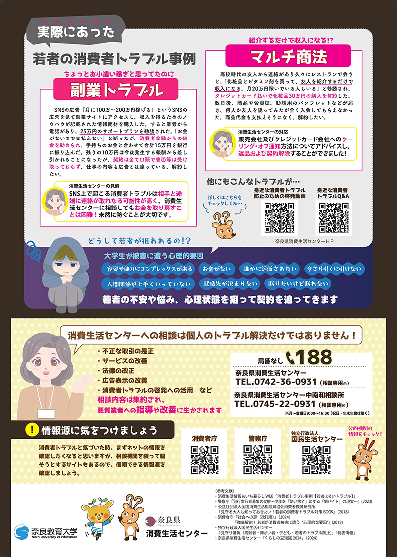保護者を対象とした大学生の消費者トラブル予防の啓発チラシ｜奈良県消費生活センター